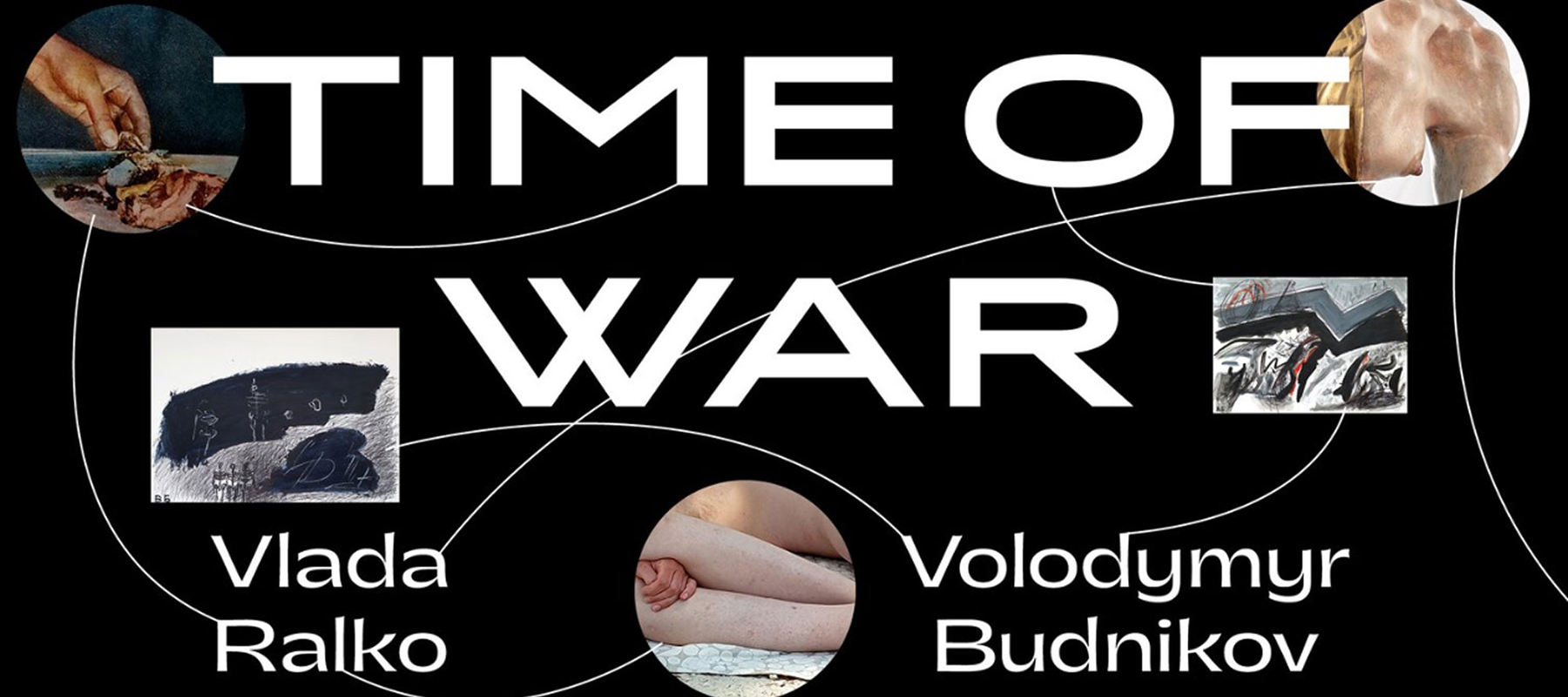 Vlada Ralko - TIMELINE